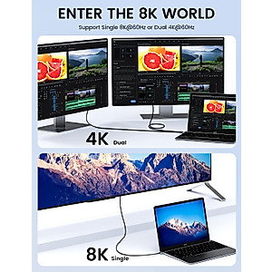 PDTXCLS Renkchip Thunderbolt 4 Cable, 3.28FT, Supports 8K Display/40Gbps Data Transfer and 120W Power Charging,for MacBook, iPad Pro and Other Type-C Devices