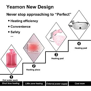 Portable Cordless Heating Pad for Cramps, Electric Waist Belt Device, Fast with 3 Heat Levels and Massage Modes, Back or Belly Women Girl(White)