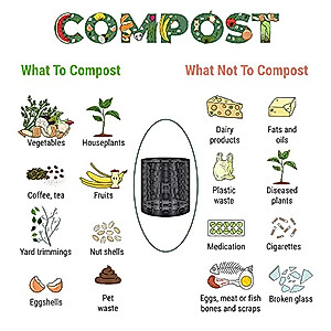Compost Bin Outdoor, 250 Gallon Expandable Outdoor Composter with Garden Gloves, Easy Assembly Large Capacity Grid for Home Garder Lawn Fertile Soil Leaves and Grass