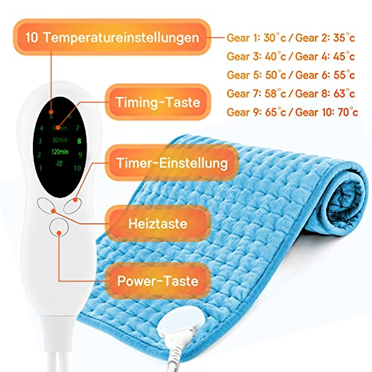 MESTOP Heating Pad for Back Pain Cramps and Arthritis Relief for Back,Shoulder,Neck,Knee,Leg Pain with Auto-Off,10 Fast Heating Settings Cramps,LED Controller,Machine Washable (Grey12"x 24")