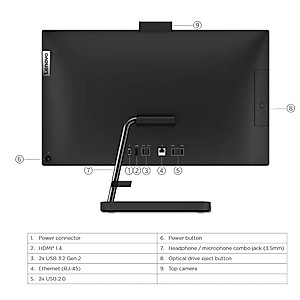 Lenovo 2023 IdeaCentre 3i 27" FHD IPS Touch All-in-One Computer 13th Intel 8-Core i5-13420H Iris Xe Graphics 32GB DDR4 2TB SSD WiFi AX RJ-45 Webcam HDMI Wireless KB&Mouse Windows 11 w/RE USB