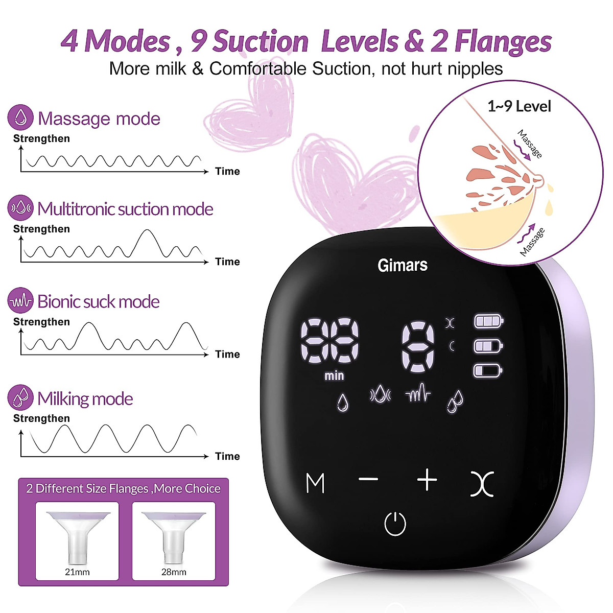 Giamrs Electric Breast Pump, Upgraded Double Breastfeeding Pump with 4 Modes & 36 Levels, 2 Sizes Flanges, Portable Rechargeable Breast Pumps for Travel, Home, Driving & Office