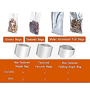 Vacuum Sealer, Dry/ Moist Automatic Food Sealer w/ Sealer Bags for Sous Vide/ Food Storage, 6 Modes Food Vacuum Air Sealer Packer Machine with Cutter and Bags Roll Storage( 12"), Double Seal, Detachable Sink, Easy Clean, Lab Tested, Silver Upgrade