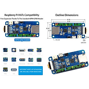 ESP32 One Mini Development Board with WiFi/Bluetooth for Raspberry Pi Hats Support Image Recognition Voice Processing Compatible with Arduino and ESP-IDF Software SDK (Without Camera)