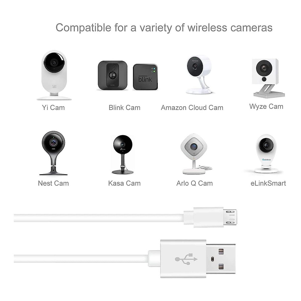 Onite 2-Pack Extended Reach Charging Cables (20FT) for Wyze Cam, Blink Mini, KasaCam, SimpliSafe, Eufy, YI - Security Camera Power Cord (Not for Wyze Pan v3)