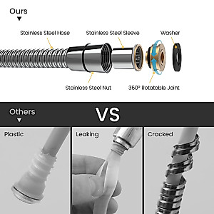 Newentor Handheld High Pressure Shower Head, 6 Spray Modes/Settings Detachable Shower Head, Chrome Finish Square Shower Head with Stainless Steel Hose and Multi-Angle Adjustable Shower Stand, S02SET