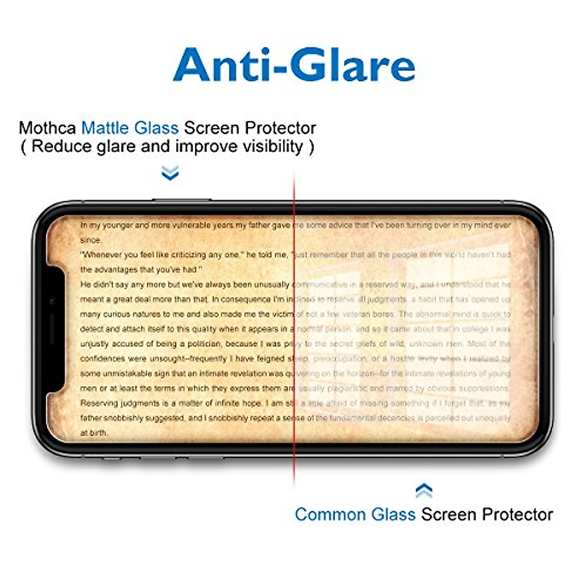 Mothca Matte Glass Screen Protector for iPhone Xs Max/iPhone 11 Pro Max Anti-Glare & Anti-Fingerprint Tempered Glass Clear Film Case Friendly 3D Touch Easy Install Bubble Free - Smooth as Silk