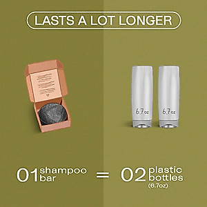 B.O.B BARS OVER BOTTLES Detox Solid Shampoo Bar | For Man | 3 in 1: Hair, Beard & Body Wash | Flaky Scalp, Haircare | Dandruff Control | Natural, Vegan | Plastic Free | Waterless & Zero Waste