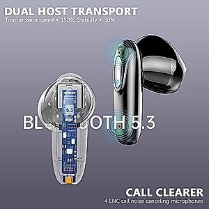 Wireless Earbuds, Bluetooth Earbuds with 4 HD Mic, 2023 Light Weight in-Ear Bluetooth 5.3 Headphones, 40Hrs Playtime Ear Buds with LED Charging Case/IP7 Waterproof/Sport Earphones for Android iOS