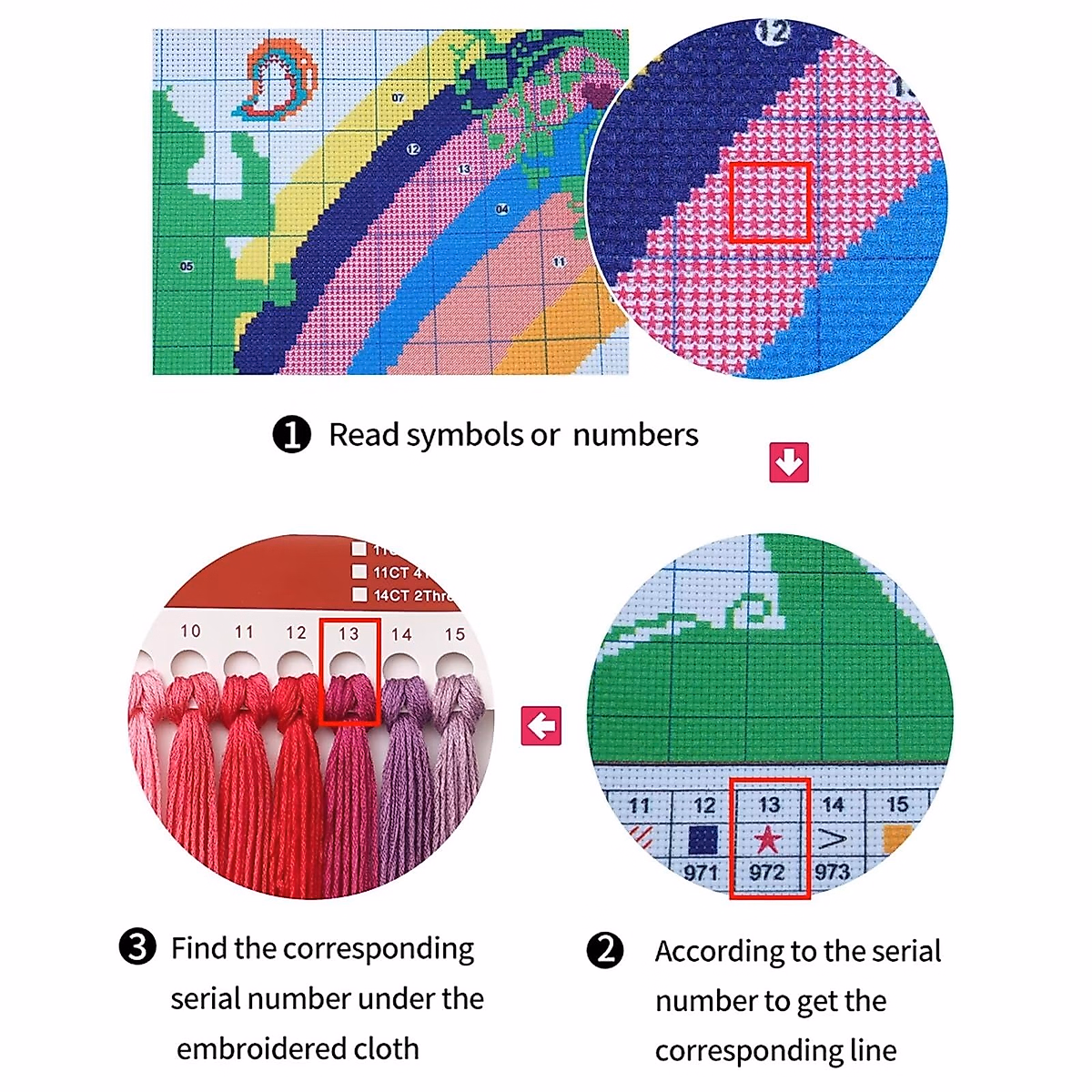 Cross Stitch Kits for Adults Full Range of Animal Patterns Embroidery Starter Kits Printed Dimensions Cross Stitch kits for Home Decor DIY 16CT 2 Strands-Fox 47×37cm