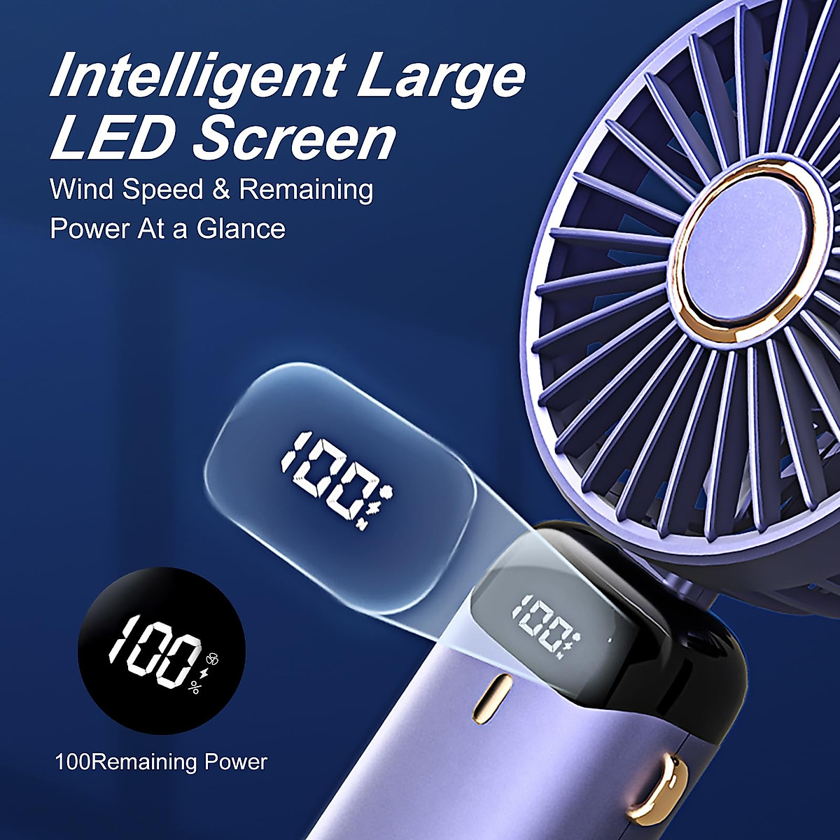 Portable Handheld Fan, Type-C Rechargeable, 4000mAh Battery Operated Fan with LED Display, 90° Foldable , 5 Speed Wind,Handheld/Neck/Desk 3 in 1 Personal Small Fan, Makeup Fan for Women (Purple)