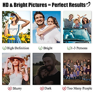 Dipopizt Personalized Paint by Numbers Kit for Adults Beginner, Customized DIY Oil Acrylic Painting by Number Kits Canvas, Custom Paintworks Artwork with Your Own Picture 12”L x 12”W