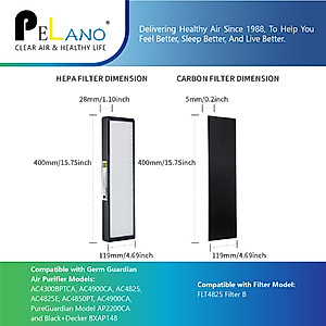Pelano FLT4825 Replacement Filter B, Compatible with Germ Guardian AC4300BPTCA, AC4900CA, AC4825, AC4825DLX, AC4850PT, CDAP4500BCA, CDAP4500WCA and More, 2 H13 Ture Hepa Filter + 8 Carbon Pre-Filters