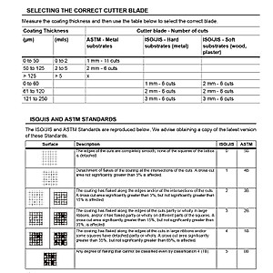 Crosshatch Cutting blade Cross-Cut Blades 1-edge Cross-Cut Blade (2 mm / 11 teeth)
