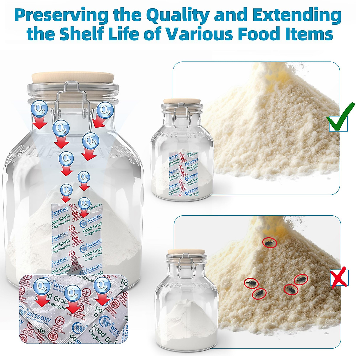 Wisesorb 500CC 50 Packs Oxygen Absorbers for Food Storage, Food Grade Oxygen Absorbers, O2 Absorbers Food Grade for Food Storage