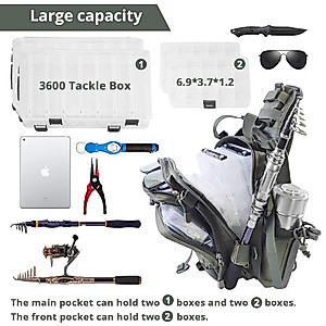 BLISSWILL Fishing Backpack Outdoor Tackle Bag Large Fishing Tackle Bag Water-resistant Fishing Backpack with Rod Holder Shoulder Backpack fishing gifts for men (Army Green)