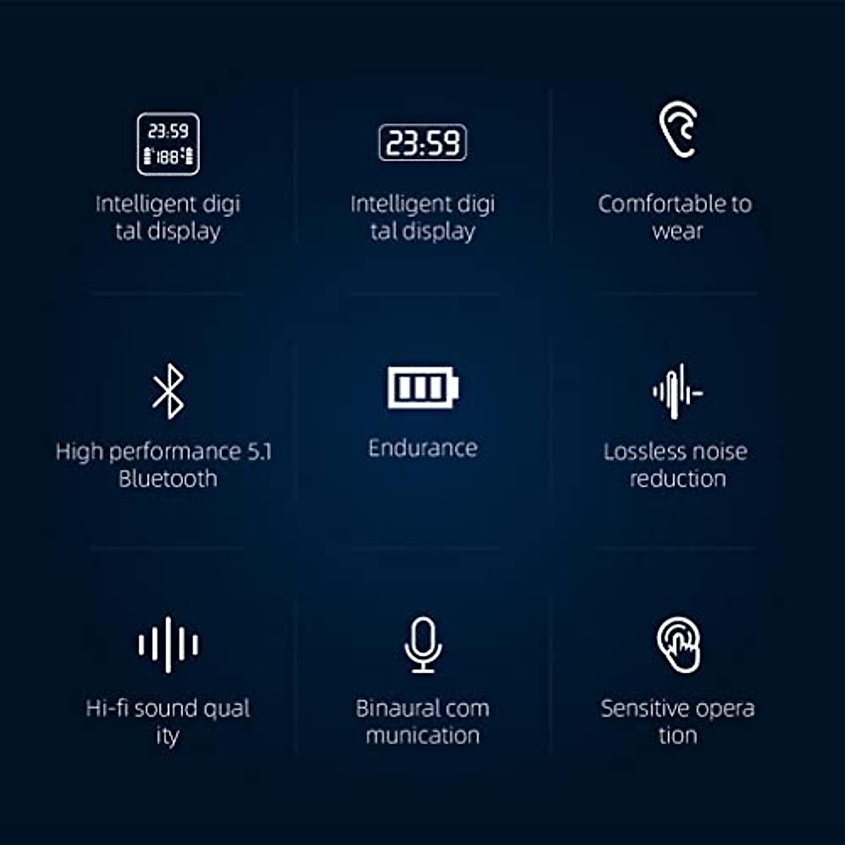 SMIDOW Wireless Earbuds Bluetooth in Ear Light-Weight Headphones Built-in Microphone Immersive Premium Sound with Charging Case (Black)