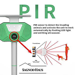 Animal Repellent UltraSonic Outdoor, Solar Power Animal Repeller, Cat/Birds/Deer/Skunk/Rat/Squirrel Deterrent Outdoor/Waterproof with 4 Modes Motion Detection Repeller for Yard,Garden,Farm,Patio.