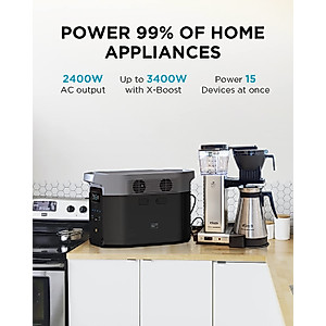 EF ECOFLOW Portable Power Station DELTA Max 2000, 2016Wh Expandable Capacity, 1.8H to Full Charge, Solar Generator for Home Backup, Emergency, Outdoor Camping(Solar Panel Optional)