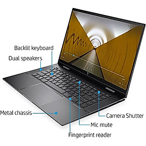 HP 2023 Envy x360 15.6" Touchscreen FHD 2-in-1 Laptop Computer, Octa-Core AMD Ryzen 7 5825U (Beat i7-1185G7), 32GB DDR4 RAM, 1TB PCIe SSD, WiFi 6, Bluetooth 5.2, FR, Windows 11, BROAG Cable