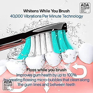 Aquasonic Black Series Ultra Whitening Toothbrush – ADA Accepted Power Toothbrush - 8 Brush Heads & Travel Case – 40,000 VPM Electric Motor & Wireless Charging - 4 Modes w Smart Timer