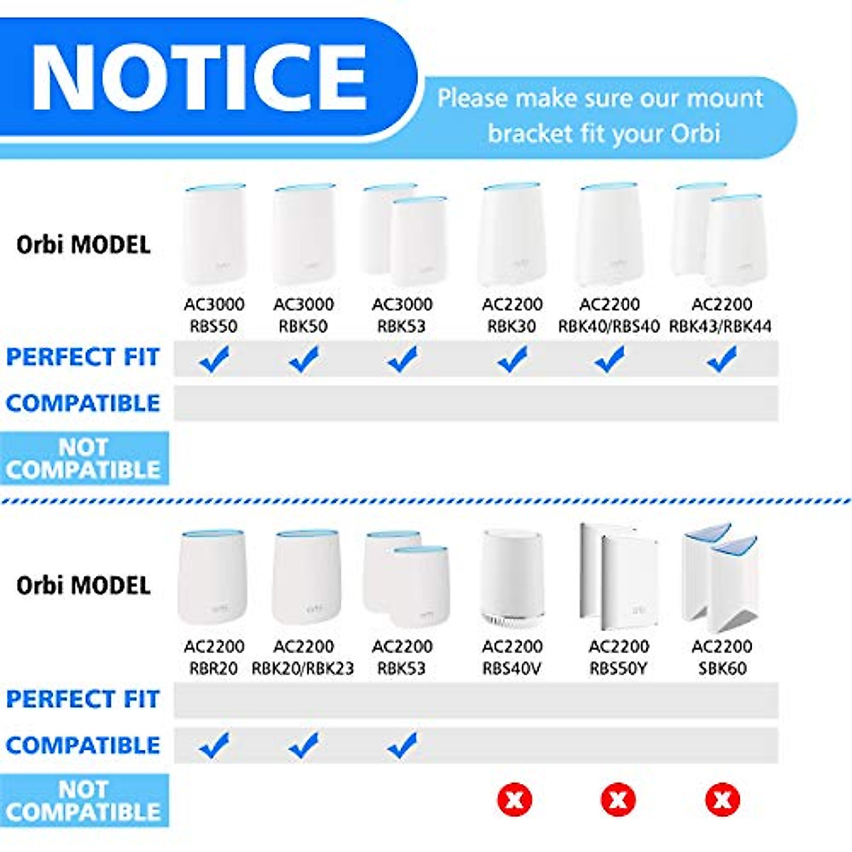 HomeMount for Netgear Orbi Wall Mount - Wall Mounting Bracket Kit Compatible with Orbi Tri-Band Router,Satellite,RBS50,LBR20,RBK50V,RBK23,RBK50,RBK53,RBS20,AC2200,AC3000 (Clear)