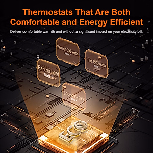 Uthfy 32” Space Heater for Large Room,Electric Fireplace Heaters for Indoor Use,1500W Ceramic Room Heater for Bedroom,Tower Heater with Thermostat,Remote,Oscillating,Timer,Overheating&Tip-over Safe