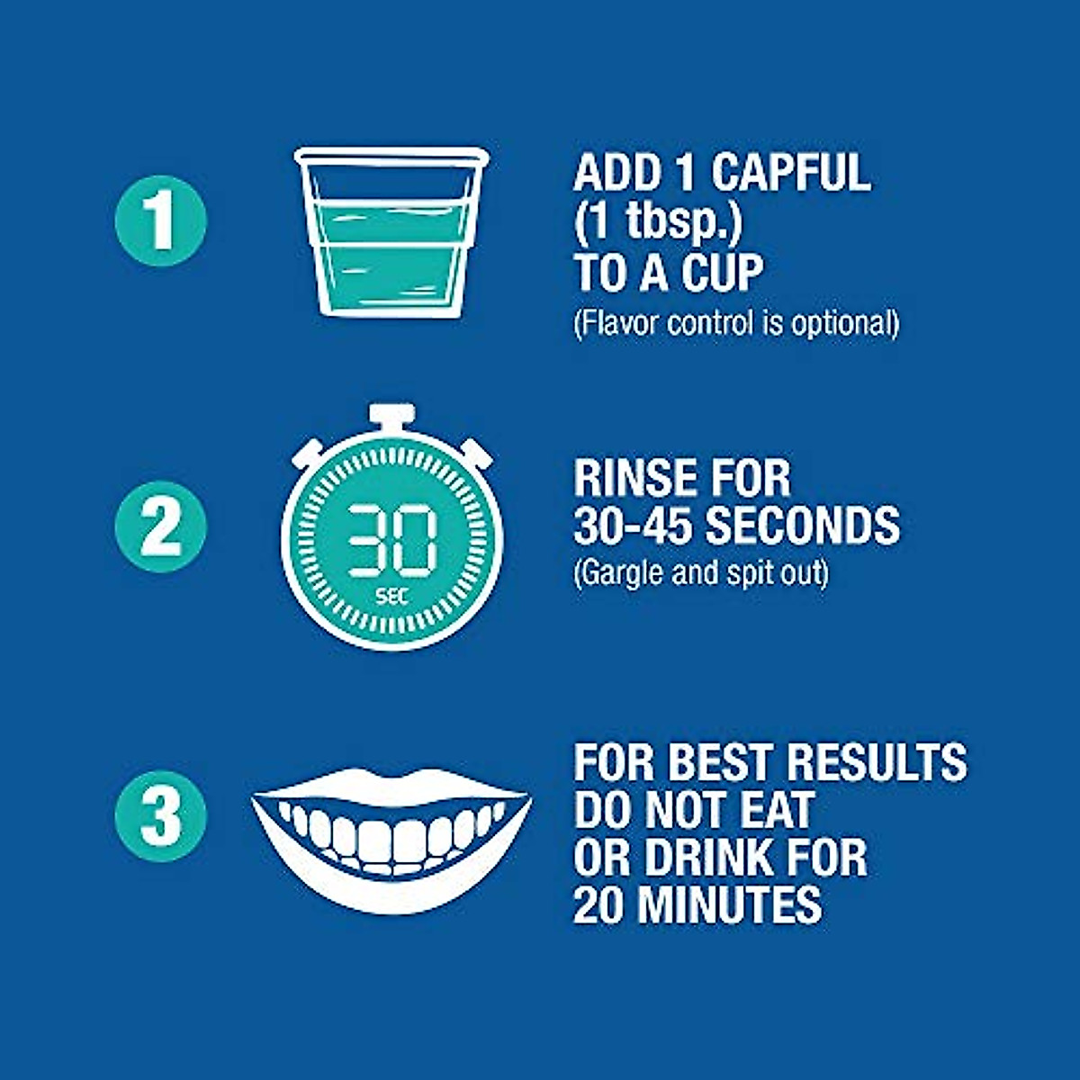 CloSYS Ultra Sensitive Mouthwash, 3.4 Ounce Travel Size (48 Count), Unflavored, Alcohol Free, Dye Free, pH Balanced, Helps Soothe Entire Mouth