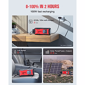 GOOLOO 180Wh Portable Power Station 50000mAh Power Bank With PD100W In/Out, Solar Generator 150W DC/120W AC, USB QC3.0 Mini Generator Portable LED Flashlight for Home Camping Emergency Use