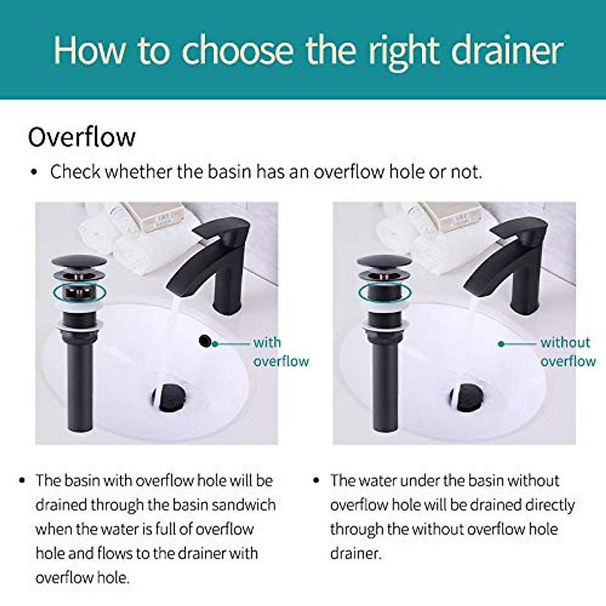 kimzcn Bathroom Sink Drain with Overflow Vessel Sink Stopper Pop Up Drain Assembly Matt Black D500031B