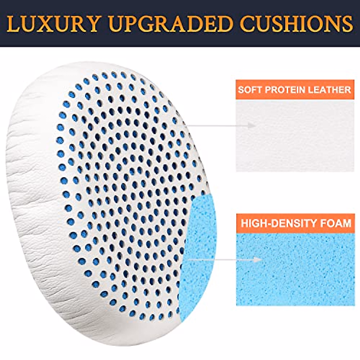 SOULWIT Earpads Replacement for Skullcandy Riff, Riff2 Wired/Wireless On-Ear Headphones, Ear Pads Cushions with Softer Leather, Noise Isolation Foam (White)