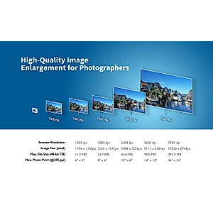 Plustek OpticFilm 8200i SE , 35mm Film & Slide Scanner. 7200 dpi / 48-bit Output. Integrated Infrared Dust/Scratch Removal. Bundle Silverfast SE Plus 8.8 , Support Mac and PC.