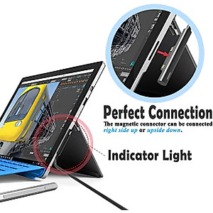 Surface Laptop Pro Charger 65W 44W 36W 24W Compatible with Microsoft Surface Pro 3/4/5/6/7/8/9/X Laptop 1/2/3/4 Go 1/2/3 Book 1/2/3 Power Supply Adapter