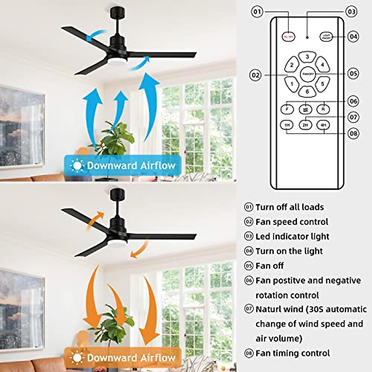 ghicc Outdoor Ceiling Fan with Lights: 60 inch Black Ceiling Fan with Remote Fan for Bedroom 6 Speeds Modern Fan with Reversible DC Motor for Patio Bedroom Living Room