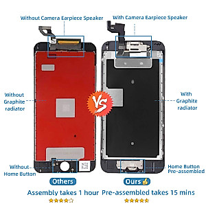 for iPhone 6S Screen Replacement Black,Drscreen LCD Touch Digitizer Complete Display for A1633, A1688, A1700,with Home Button Proximity Sensor Ear Speaker Front Camera Screen Protector and Repair Tool