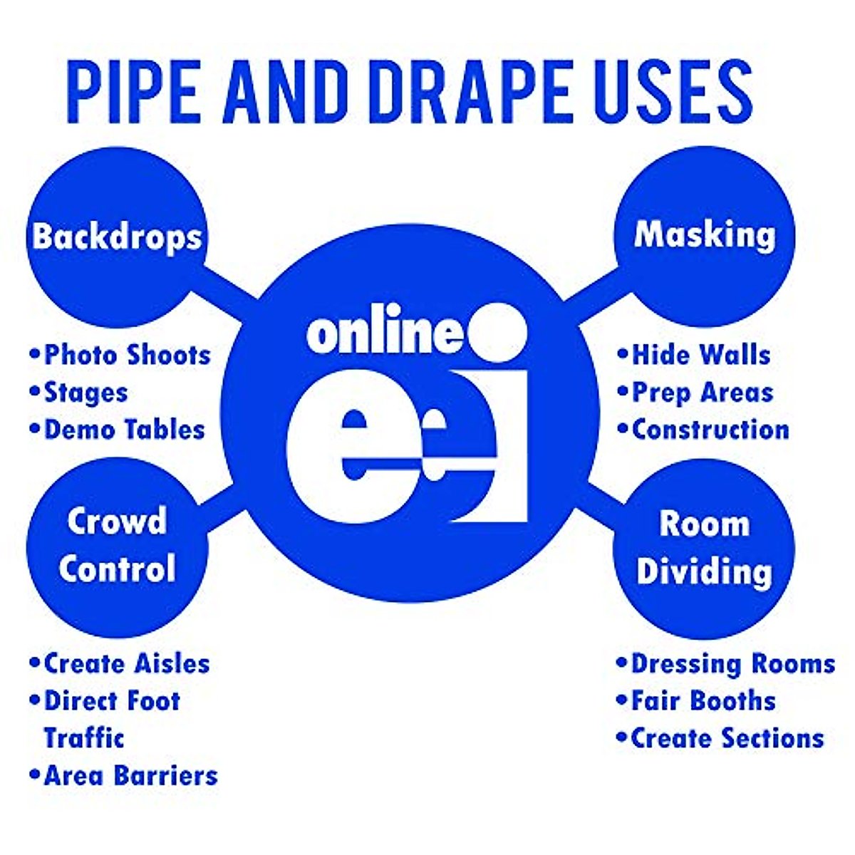 OnlineEEI Adjustable Height Upright Pipe for use with Pipe and Drape Systems, 7-12 ft