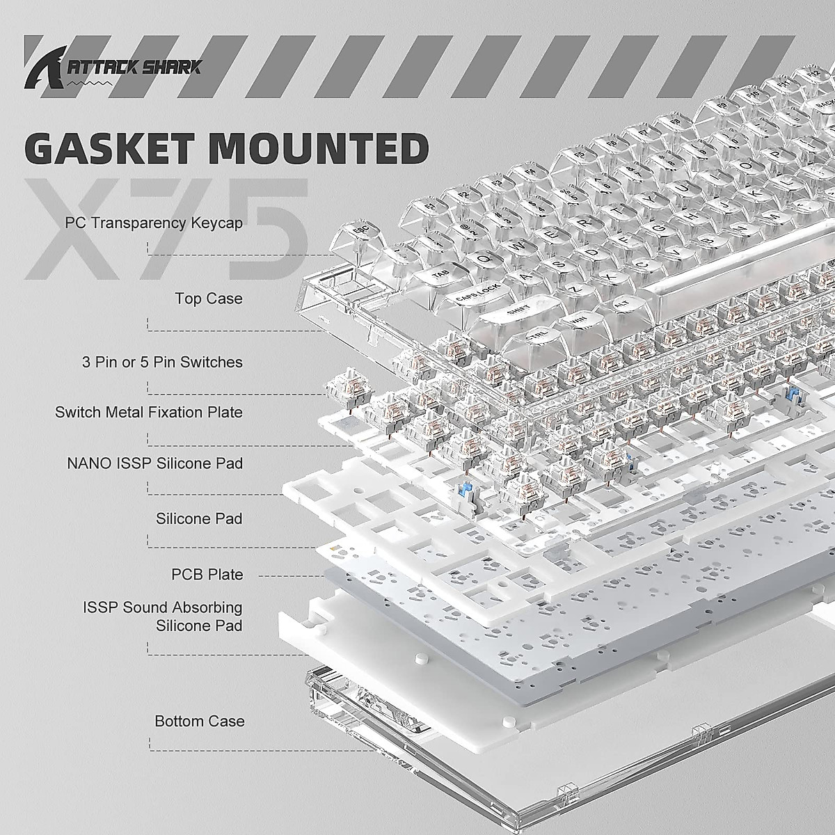 ATTACK SHARK X75 Hotswap Mechanical Gaming Keyboard with USB C Coiled Cable,TKL Tactile Switch,RGB LED,Gasket Mounted,Custom OSA Profile Clear Keycaps for PS4 PS5 Xbox Mac PC Gamer(White,Outemu)