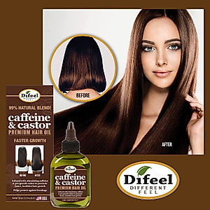 Difeel Caffeine & Castor Premium Hair Oil for Faster Hair Growth 2.5 oz.