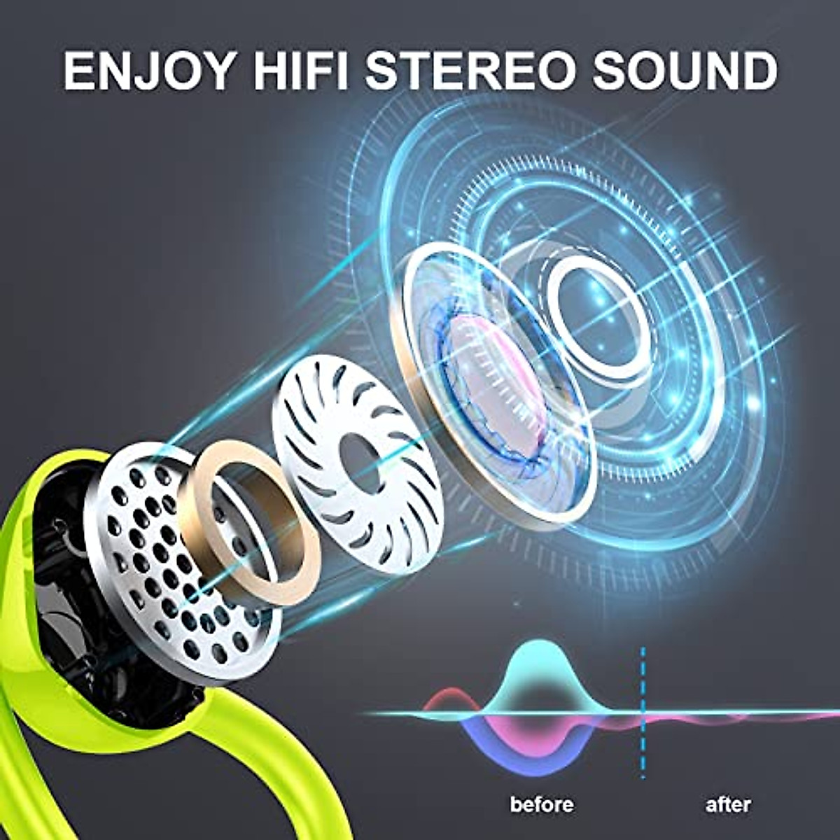 Wireless Earbud, Sport Bluetooth 5.3 Headphones with Earhooks Bluetooth Earbud in-Ear with Immersive Sound, Wireless Earphones IP7 Waterproof, Dual LED Display, 48H Playtime, Noise Cancelling, Running