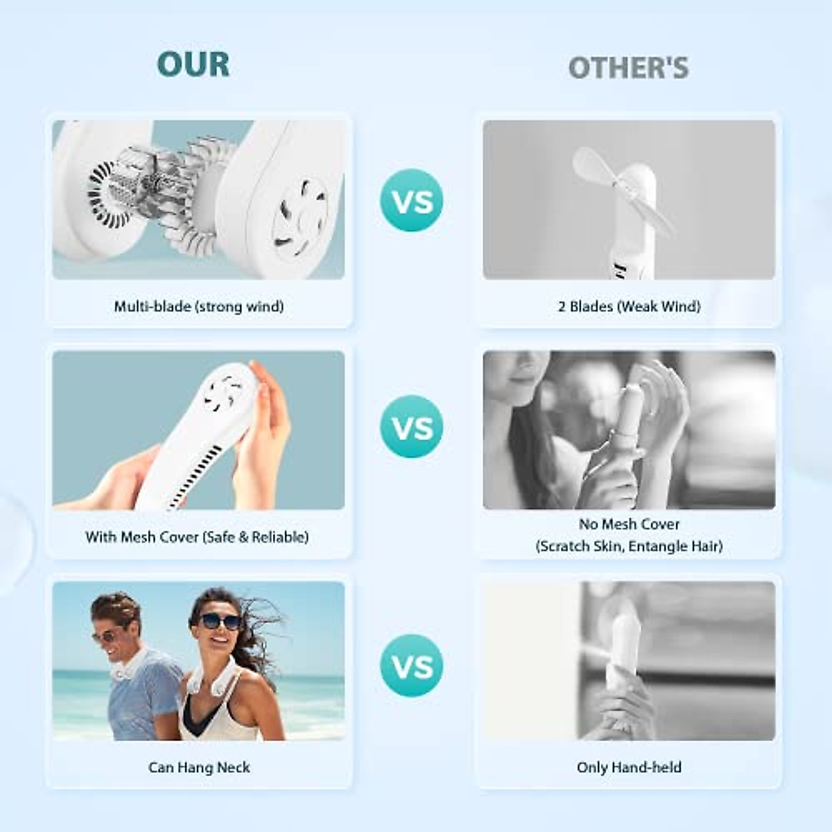 CindyLary White Portable Neck Fan, Personal Bladeless Wearable with Portable 360°Cooling Neck Fan，USB Rechargeable Mini Hanging Neck Fan for Outdoor Sports