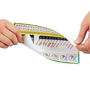 Really Good Stuff 24PK Intermediate Self-Adhesive Vinyl On-The-Go Reference Nameplate with Cursive & Math Skills-Traditional Manuscript Name Tags