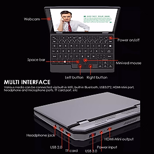 Acogedor Mini Laptop, 7.0 inch Mini Laptop Computer, High Speed CPU J4105 12GB , for Windows 11Pro Pocket PC Computer (12G+128G), ACOGEDORTH1EUKQZP2-13