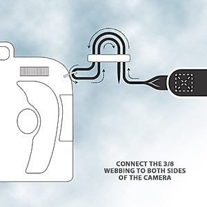 Wolven Pattern Canvas Camera Neck Shoulder Strap Belt Compatible With All DSLR/SLR/Men/Women etc, Yellow