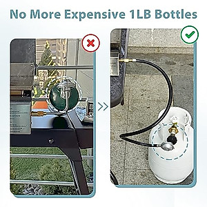SHINESTAR Propane Adapter Hose and Regulator for Blackstone 17 & 22 Inch Flat Top Griddle, Switch to 20 lb Tank, Extends Up To 3 Feet, 5471