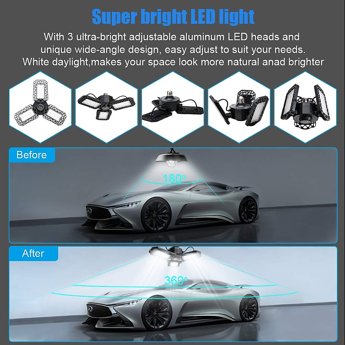 Tipace 2-Pack LED Garage Lights 80W E26 8000LM Deformable Ceiling Lighting LED Light Bulbs for Workshop Warehouse Lights with Adjustable Panels 6000K