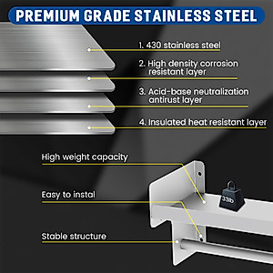 VENFAN Range Backsplash, 36 x 30 Inch Wall-Mounted Stainless Steel Backsplash with Built-in Storage Shelf & Hanging Rack, Stainless Steel Backsplash for Stove Easy Installation