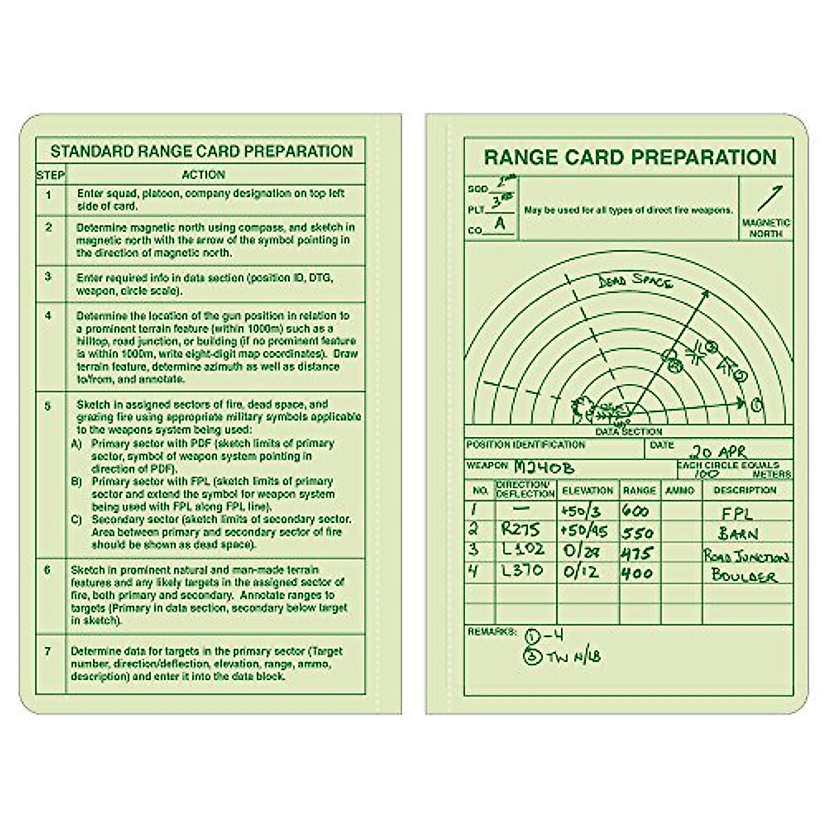 Rite In The Rain Weatherproof Tactical Field Notebook, 4 5/8" x 7", Green Cover, Universal Pattern with Reference Materials (No. 980), One Size (980L)