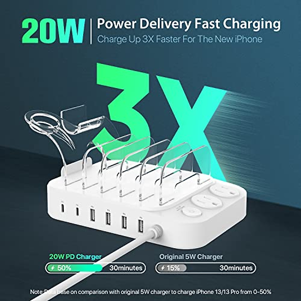 SooPii 70W 6 Port USB Charging Station for Multiple Devices With 2 AC Outlets,4 USB-A Ports and 2 USB C PD Ports,6pcs Mixed Charging Cables Included,Compatible for Tablets,Phones and Other Electronics