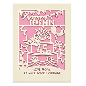Personalized Birthday Card for Her Custom Happy Birthday Gift for Mum Dad Boys Women Granddaughter Keepsake Card for Daughter Girls at 1st 3rd 7th 13th 17th 21st 30th 50th 70th with Envelope (Pink)