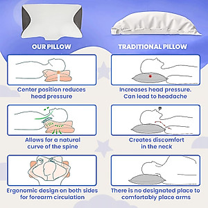 SweetDreamzzzzz Side Sleeper Pillow - Cervical Neck Pillow & Side Sleeper Pillow for Adults - Pillow for Neck Pain Relief Cervical Pillow - Neck Pillow for Sleeping